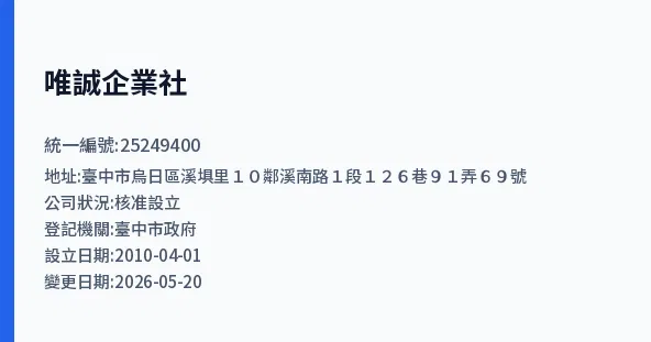 唯誠企業社的照片-統編 25249400(臺中市) 公司登記資料與營業項目詳細圖表