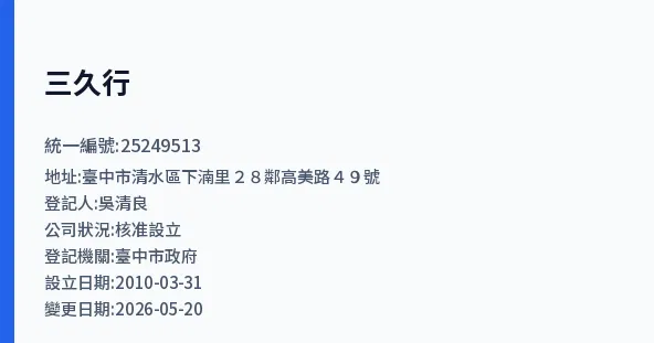 三久行的照片-統編 25249513(臺中市) 公司登記資料與營業項目詳細圖表