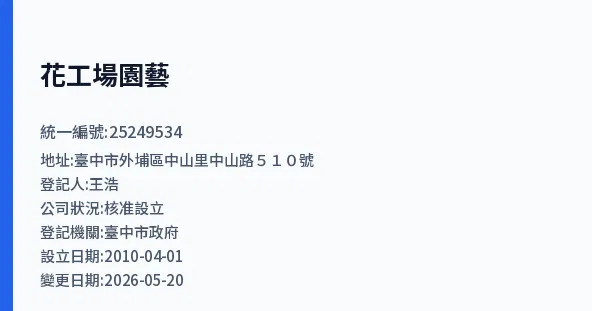 花工場園藝的照片-統編 25249534(臺中市) 公司登記資料與營業項目詳細圖表