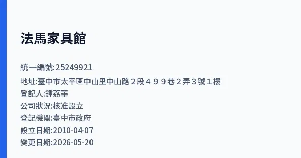 法馬家具館的照片-統編 25249921(臺中市) 公司登記資料與營業項目詳細圖表