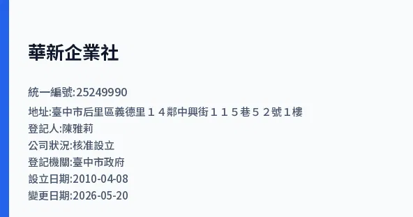 華新企業社的照片-統編 25249990(臺中市) 公司登記資料與營業項目詳細圖表