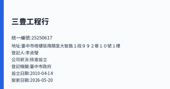 三豊工程行的照片-統編 25250617(臺中市) 公司登記資料與營業項目詳細圖表