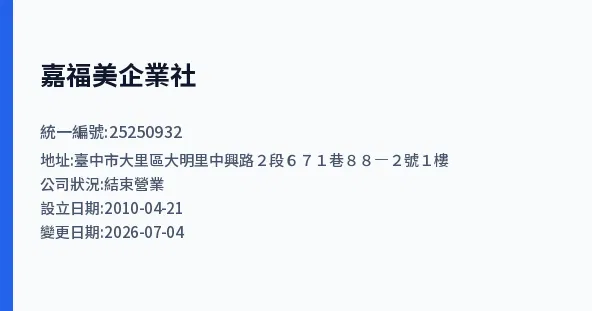 嘉福美企業社的照片-統編 25250932(臺中市) 公司登記資料與營業項目詳細圖表