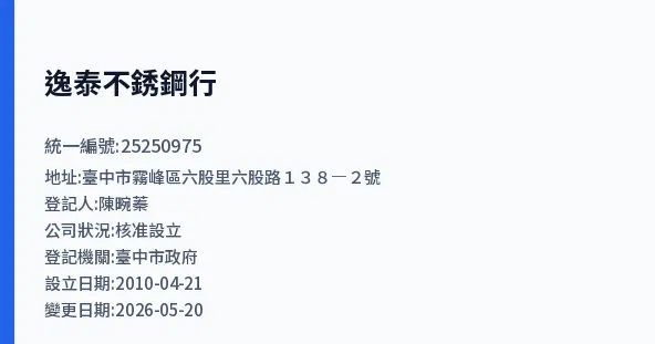 逸泰不銹鋼行的照片-統編 25250975(臺中市) 公司登記資料與營業項目詳細圖表