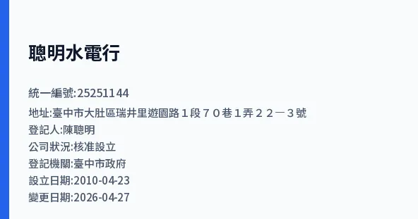 聰明水電行的照片-統編 25251144(臺中市) 公司登記資料與營業項目詳細圖表