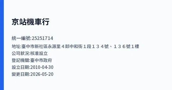 京站機車行的照片-統編 25251714(臺中市) 公司登記資料與營業項目詳細圖表