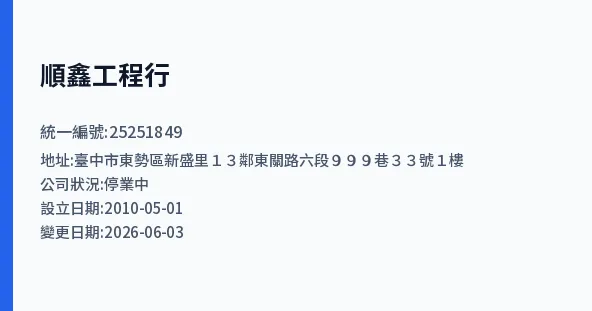 順鑫工程行的照片-統編 25251849(臺中市) 公司登記資料與營業項目詳細圖表