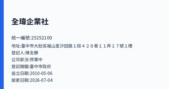 全瑋企業社的照片-統編 25252100(臺中市) 公司登記資料與營業項目詳細圖表