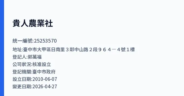貴人農業社的照片-統編 25253570(臺中市) 公司登記資料與營業項目詳細圖表