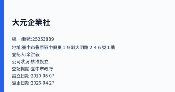 大元企業社的照片-統編 25253889(臺中市) 公司登記資料與營業項目詳細圖表