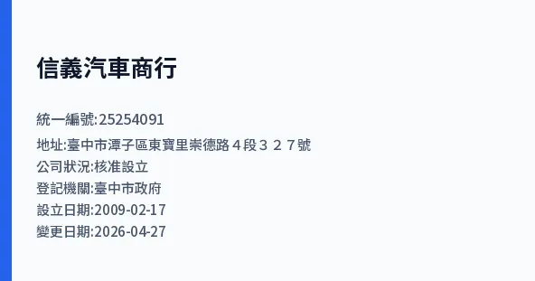 信義汽車商行的照片-統編 25254091(臺中市) 公司登記資料與營業項目詳細圖表