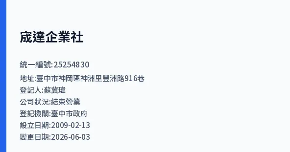 宬達企業社的照片-統編 25254830(臺中市) 公司登記資料與營業項目詳細圖表