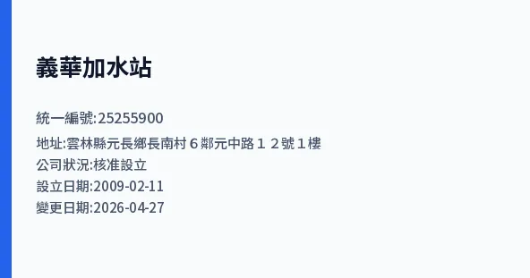 義華加水站的照片-統編 25255900(雲林縣) 公司登記資料與營業項目詳細圖表