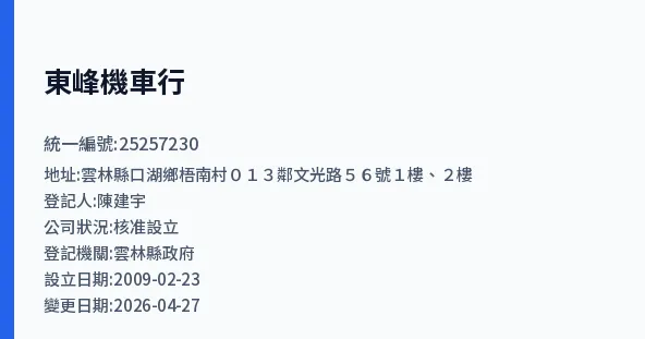 東峰機車行的照片-統編 25257230(雲林縣) 公司登記資料與營業項目詳細圖表