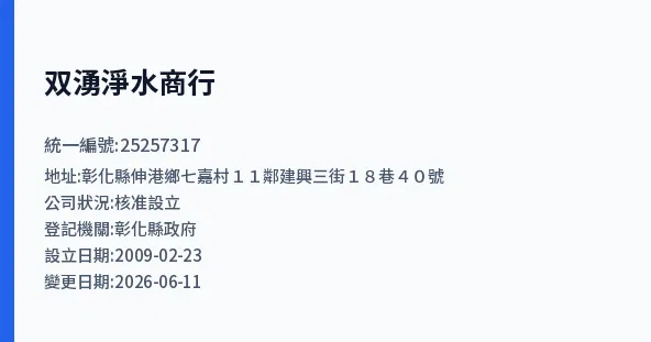 双湧淨水商行的照片-統編 25257317(彰化縣) 公司登記資料與營業項目詳細圖表