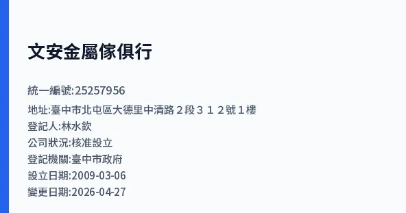 文安金屬傢俱行的照片-統編 25257956(臺中市) 公司登記資料與營業項目詳細圖表