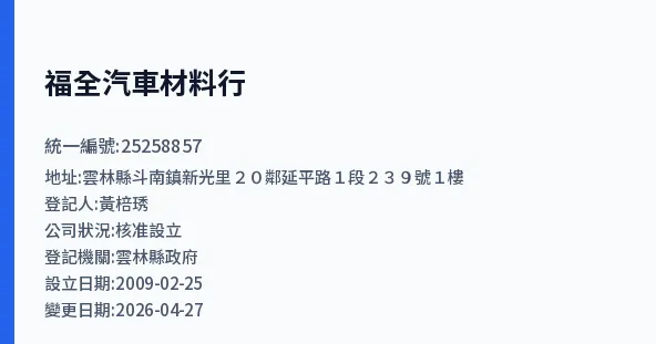 福全汽車材料行的照片-統編 25258857(雲林縣) 公司登記資料與營業項目詳細圖表
