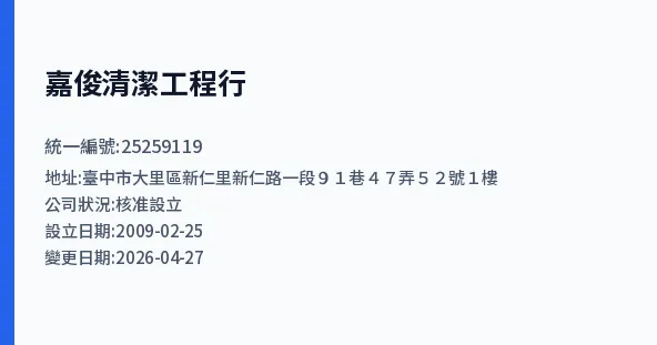 嘉俊清潔工程行的照片-統編 25259119(臺中市) 公司登記資料與營業項目詳細圖表