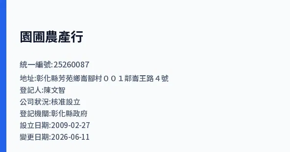 園圃農產行的照片-統編 25260087(彰化縣) 公司登記資料與營業項目詳細圖表