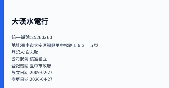 大漢水電行的照片-統編 25260360(臺中市) 公司登記資料與營業項目詳細圖表