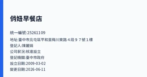 俏妞早餐店的照片-統編 25261109(臺中市) 公司登記資料與營業項目詳細圖表