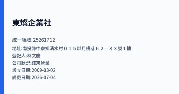 東燦企業社的照片-統編 25261712(南投縣) 公司登記資料與營業項目詳細圖表