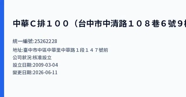 中華C排100(台中市中清路108巷6號9樓)的照片-統編 25262228(臺中市) 公司登記資料與營業項目詳細圖表