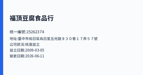 福頂豆腐食品行的照片-統編 25262374(臺中市) 公司登記資料與營業項目詳細圖表