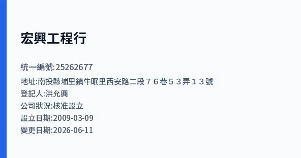 宏興工程行的照片-統編 25262677(南投縣) 公司登記資料與營業項目詳細圖表