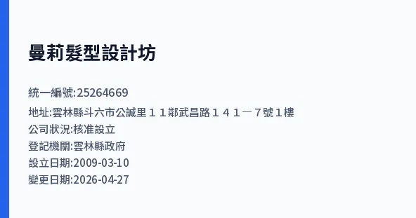 曼莉髮型設計坊的照片-統編 25264669(雲林縣) 公司登記資料與營業項目詳細圖表