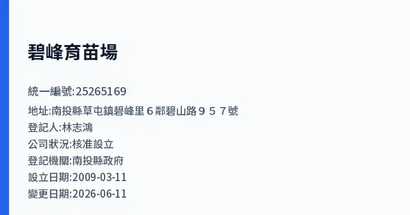 碧峰育苗場的照片-統編 25265169(南投縣) 公司登記資料與營業項目詳細圖表