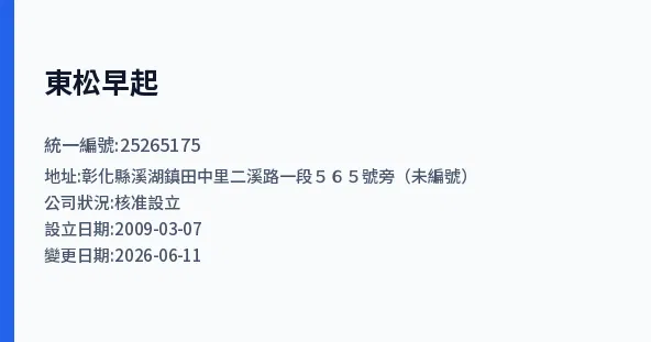 東松早起的照片-統編 25265175(彰化縣) 公司登記資料與營業項目詳細圖表