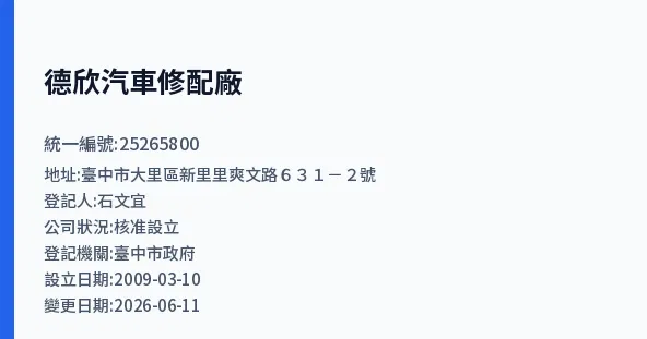 德欣汽車修配廠的照片-統編 25265800(臺中市) 公司登記資料與營業項目詳細圖表