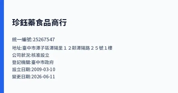 珍鈺蓁食品商行的照片-統編 25267547(臺中市) 公司登記資料與營業項目詳細圖表