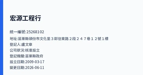 宏源工程行的照片-統編 25268102(苗栗縣) 公司登記資料與營業項目詳細圖表