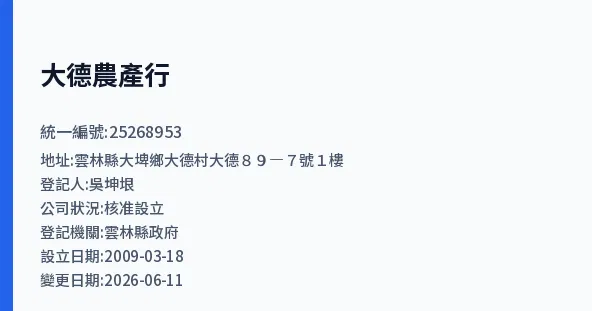 大德農產行的照片-統編 25268953(雲林縣) 公司登記資料與營業項目詳細圖表