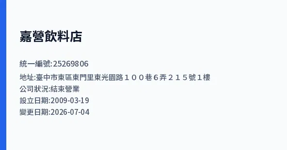嘉營飲料店的照片-統編 25269806(臺中市) 公司登記資料與營業項目詳細圖表