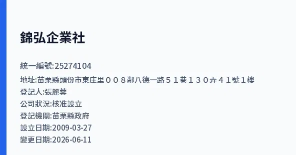 錦弘企業社的照片-統編 25274104(苗栗縣) 公司登記資料與營業項目詳細圖表