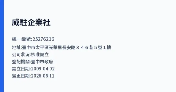 威駐企業社的照片-統編 25276216(臺中市) 公司登記資料與營業項目詳細圖表