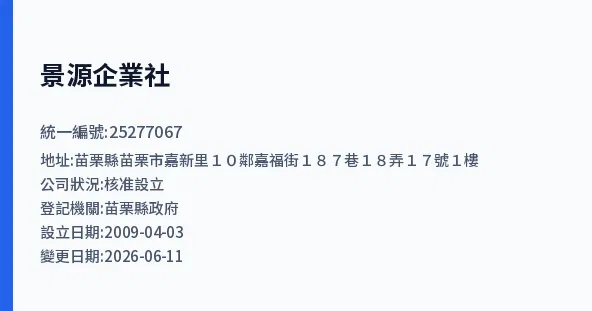 景源企業社的照片-統編 25277067(苗栗縣) 公司登記資料與營業項目詳細圖表