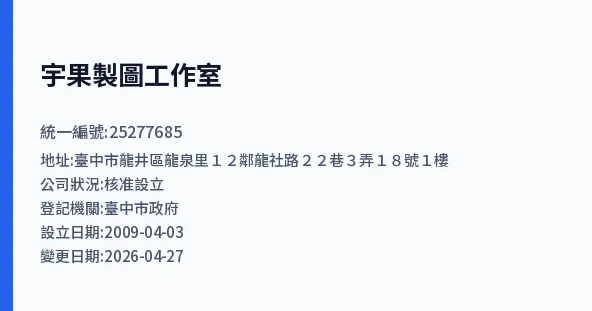 宇果製圖工作室的照片-統編 25277685(臺中市) 公司登記資料與營業項目詳細圖表