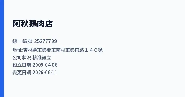 阿秋鵝肉店的照片-統編 25277799(雲林縣) 公司登記資料與營業項目詳細圖表