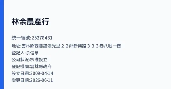 林余農產行的照片-統編 25278431(雲林縣) 公司登記資料與營業項目詳細圖表