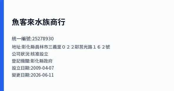 魚客來水族商行的照片-統編 25278930(彰化縣) 公司登記資料與營業項目詳細圖表