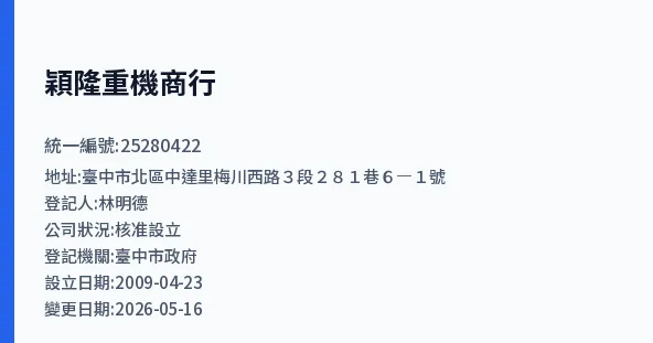 穎隆重機商行的照片-統編 25280422(臺中市) 公司登記資料與營業項目詳細圖表