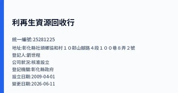 利再生資源回收行的照片-統編 25281225(彰化縣) 公司登記資料與營業項目詳細圖表