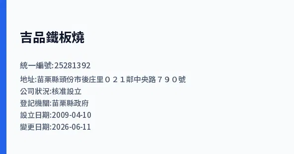 吉品鐵板燒的照片-統編 25281392(苗栗縣) 公司登記資料與營業項目詳細圖表