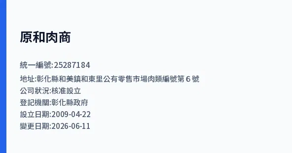 原和肉商的照片-統編 25287184(彰化縣) 公司登記資料與營業項目詳細圖表