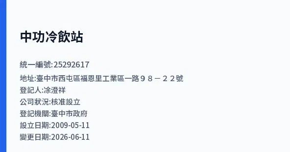 中功冷飲站的照片-統編 25292617(臺中市) 公司登記資料與營業項目詳細圖表