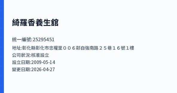 綺羅香養生舘的照片-統編 25295451(彰化縣) 公司登記資料與營業項目詳細圖表
